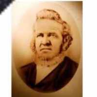 Rev. John Mulkey (1773–1844) • FamilySearch