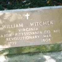 Maj William Rueben Witcher Sr (1724–1808)