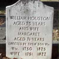 Margaret Williams (1751–1818)