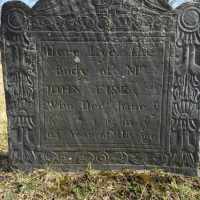 John Fisk (1655–1718)