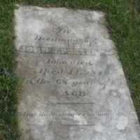 John S. Porter (1772–1840) • FamilySearch