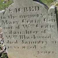 Mary Elizabeth Blackwood (1778–1835)