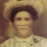 Ruima Morunga (1882–1926)