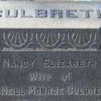 Nancy Elizabeth Memory (1858–1921)