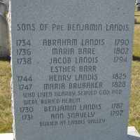 Benjamin Landis Jr (1730–1787)