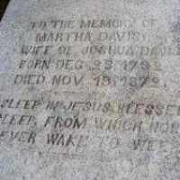 Martha Elizabeth Trammell (1792–1872) • FamilySearch