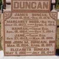 Margaret Hood (1827–1914) • FamilySearch