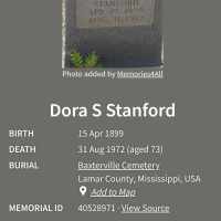 Dora Smith (1899–1972) • FamilySearch