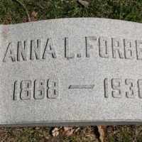 Anna Louise Minor (1868–1938) • FamilySearch