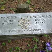 John Runyon (1761–1845) • FamilySearch