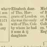 Elizabeth Hargrave (1520–1574)