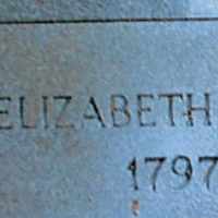 Elizabeth Boggs (1797–1873) • FamilySearch