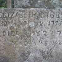 Elizabeth Shepherd (1798–1878) • FamilySearch