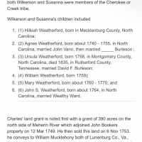 Wilkerson Weatherford (1726–1790)