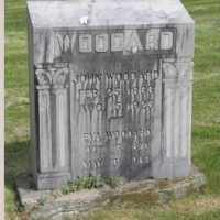 Eva Smith (1870–1962) • FamilySearch