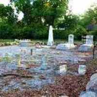 Abigail Sarah Fairchild (1776–1816) • FamilySearch