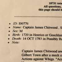 James Chitwood (1720–1780)