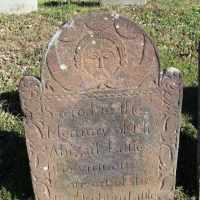 Abigail Marsh (1712–1786) • FamilySearch