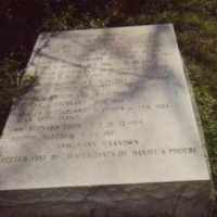 Daniel Sutherland (1792–1875)