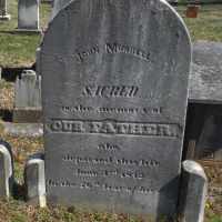 John D Murrell (1766–1842) • FamilySearch