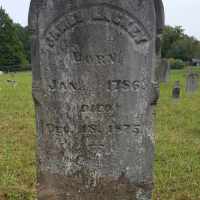 James Lackey (1788–1875) • FamilySearch