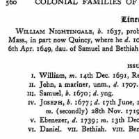 Ebenezer Nightingale (1683–1739) • FamilySearch