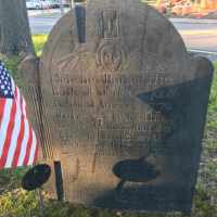Lt. John Jones IV (1718–1772) • FamilySearch