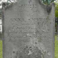 Anna Roy (1752–1830)