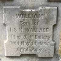 William Wallace (1840–1864) • FamilySearch