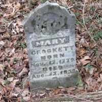 Mary Cowan (1779–1852) • FamilySearch