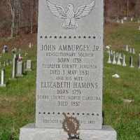 John Amburgey Jr (1758–1831)