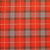 Thomas Fraser 3rd of Struy (1593–1653)