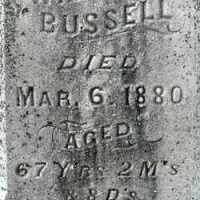 William Bussell (1812–1880)