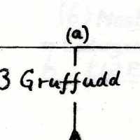 Gruffydd ap Maredudd (1093–1128)