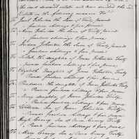 Captain Jacob Johnston Sr (1714–1781) • FamilySearch