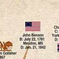John Perry Benson Jr. (1781–1842)
