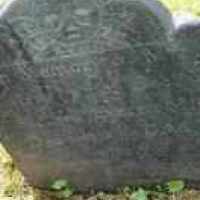 Mary Fuller (1681–1739)