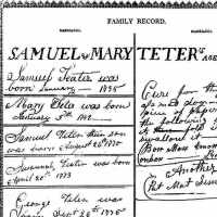 Samuel Teter Jr (1770–1832) • FamilySearch
