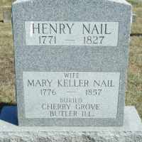 Henry Nail (1771–1827) • FamilySearch