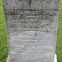 Russell McLaughlin (1885–1963)