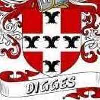 Jane Digges (1455–1516)