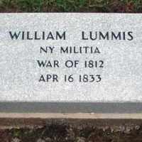 William Nixon Lummis (1775–1833)