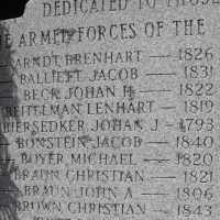 Leonhard Beidleman (1740–1819) • FamilySearch