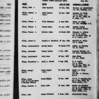 Susanna Kimbrough (1738–1803) • FamilySearch