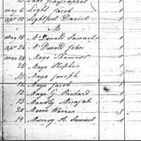 Jacob Mayo (1744–1813)