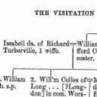 Isabel Turberville (1475–) • FamilySearch