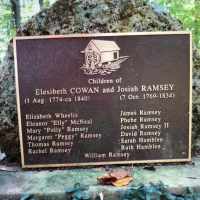 Josiah Ramsey (1769–1833)