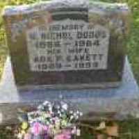 Hugh Nichol Dodds (1886–1964) • FamilySearch