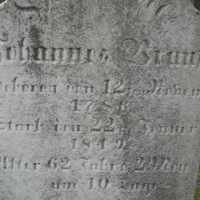 Johannes Brouse (1786–1849) • FamilySearch