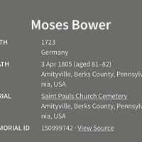 Moses Bauer (1723–1805) • FamilySearch